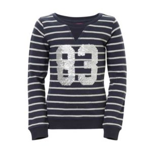 Sweatshirt & Others - Styletex Trading